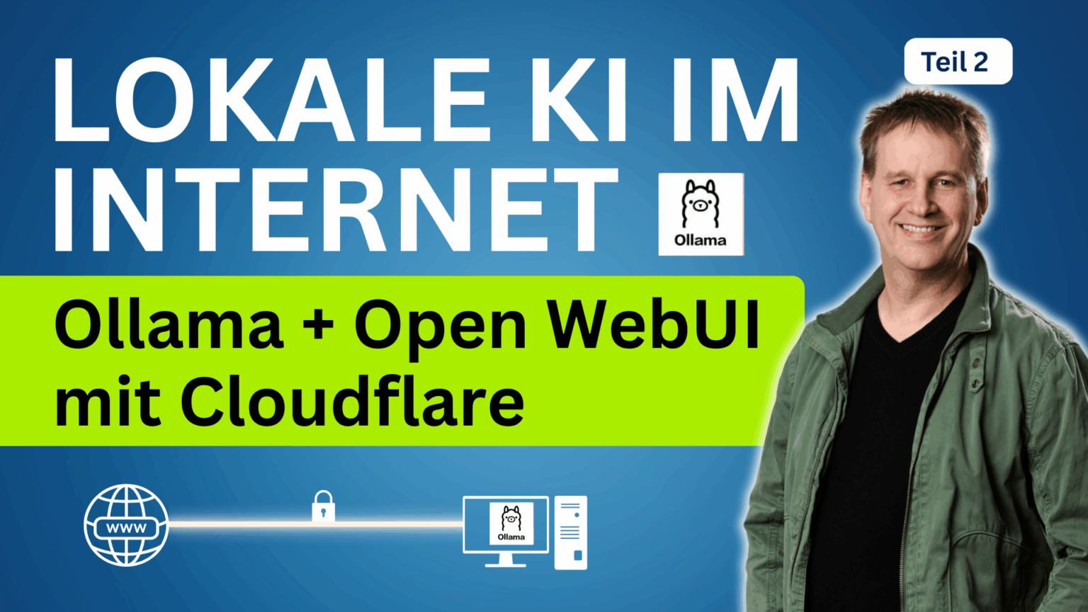 Self-Hosted AI Starter Kit einrichten - Schritt für Schritt Anleitung - KI-Local.de
